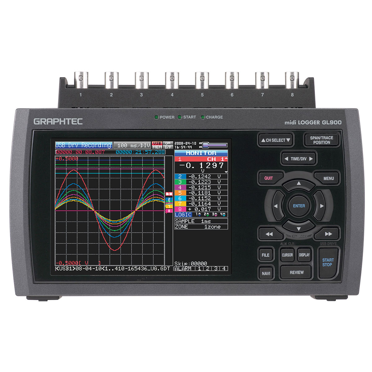 GL900 Series Midi Logger, GL900, Graphtec America Inc. | BHD